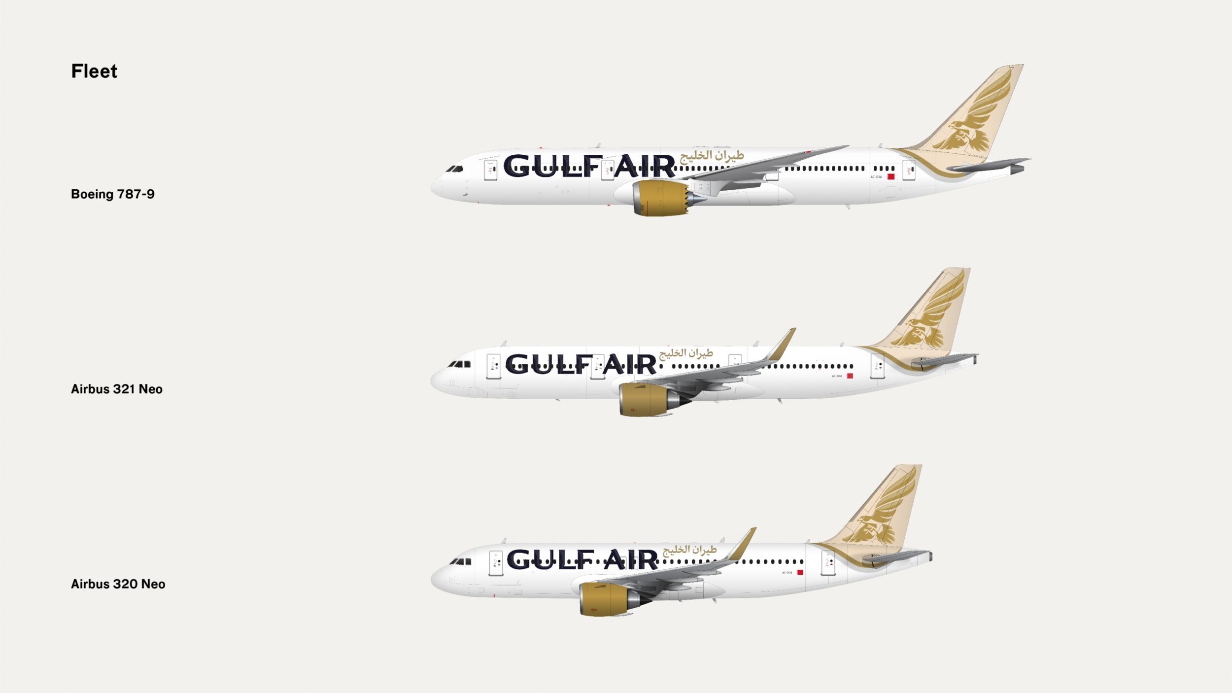 Gulf Air | Reawakening the original Middle Eastern airline - Saffron ...