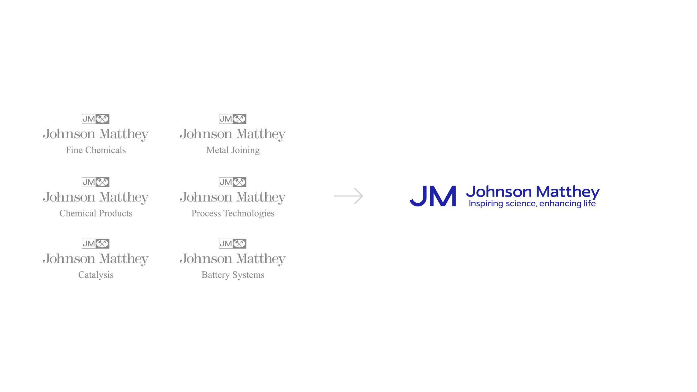 Johnson Matthey | A brand 200 years in the making - Saffron Brand ...